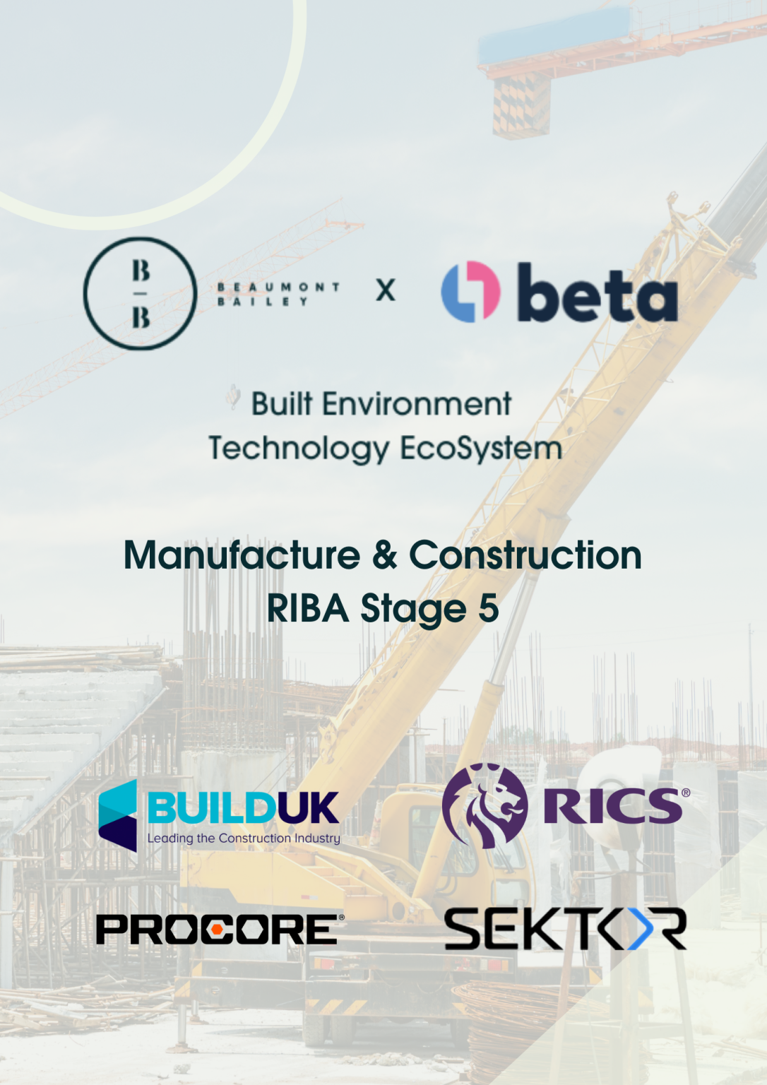 Built Environment Technology EcoSystem Map - Beaumont Bailey