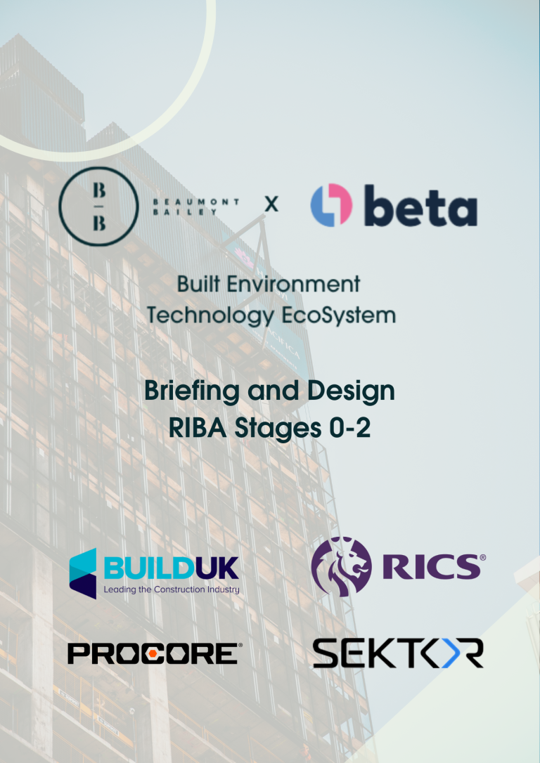 Built Environment Technology EcoSystem Map - Beaumont Bailey